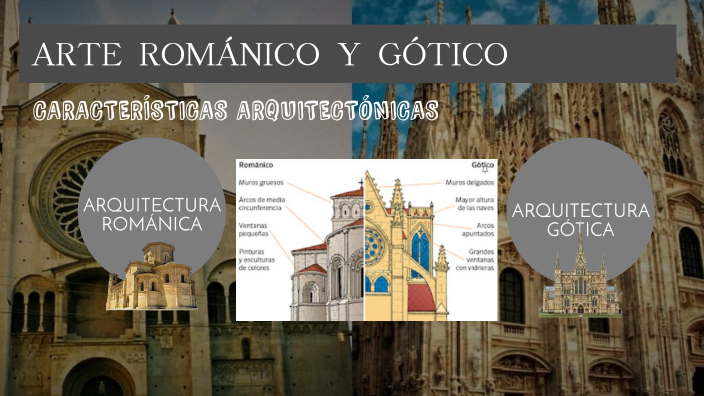 Arte Románico y Gótico. by Elizabeth . on Prezi