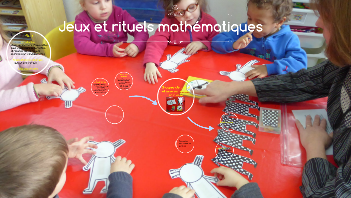 Jeux et rituels mathématiques by dominique gourgue on Prezi