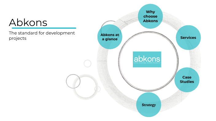 Abkons Services by Genta Hodo on Prezi