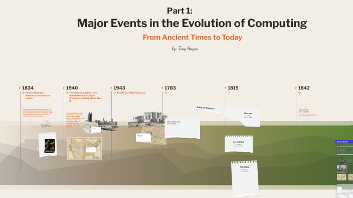 Major Events in the Evolution of Computing - from Ancient Times to ...