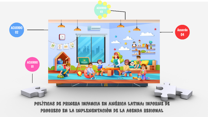 MURAL by JOSUE DAVID TRELLES VARGAS on Prezi