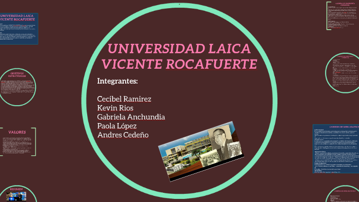 UNIVERSIDAD LAICA VICENTE ROCAFUERTE by kevin rios benavides on Prezi