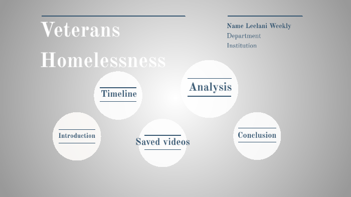 Homelessness PSA by Leelani Weekly on Prezi