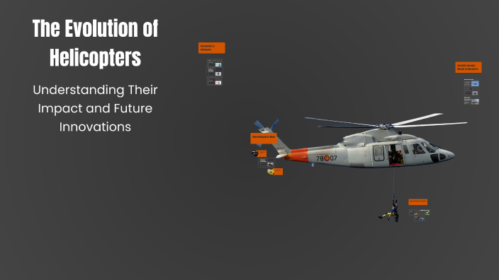 The Evolution of Helicopters by amani on Prezi