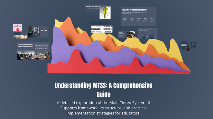 Understanding MTSS: A Comprehensive Guide by Brandi Hare on Prezi