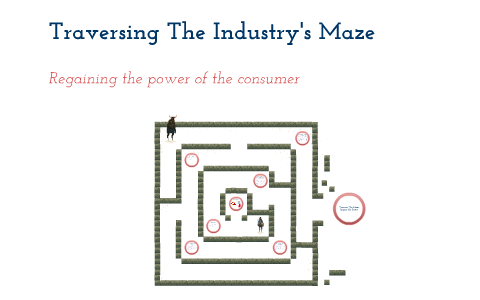 The Power of The Public by Ian Shick on Prezi