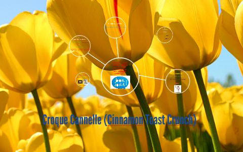 Croque Cannelle (Cinnamon Toast Crunch) by Zohra Stanekzai on Prezi