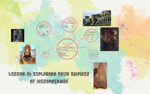 Lesson 3: Exploring Four Empires of Mesopotamia by Kevin Hunt on Prezi