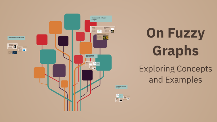 On Fuzzy Graphs by Muskan Ahmad on Prezi