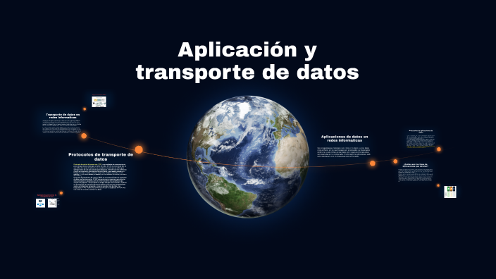 Aplicación y transporte de datos by KennCipher on Prezi