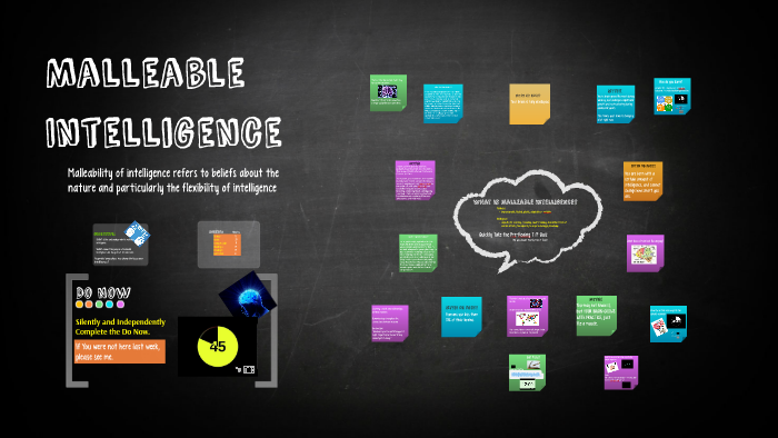 Malleability of Intelligence by Tiffany Patino on Prezi