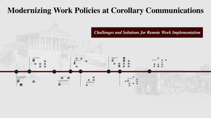 Modernizing Work Policies at Corollary Communications by Alyssa Elwin ...