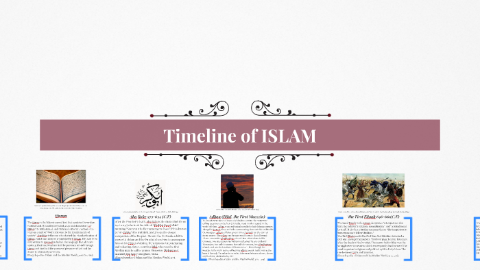 Timeline of ISLAM by Soulaima Bennani on Prezi