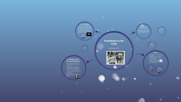 Prohibition in the 1920s by robinson le on Prezi