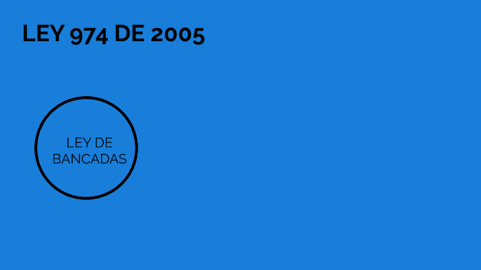 LEY 974 DE 2005 by HERNAN DARIO Hernandez on Prezi