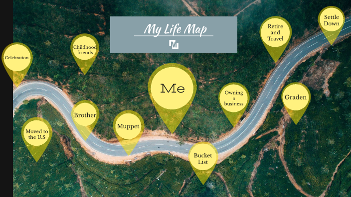 Life Map, KC by Katherine Chinchilla on Prezi