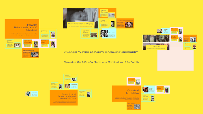 Michael Wayne McGray: A Chilling Biography by Lochlen Kampf on Prezi