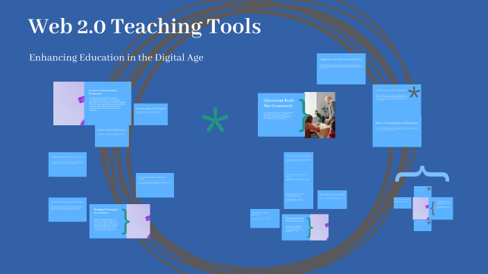 Web 2.0 Teaching Tools by Noah williams on Prezi