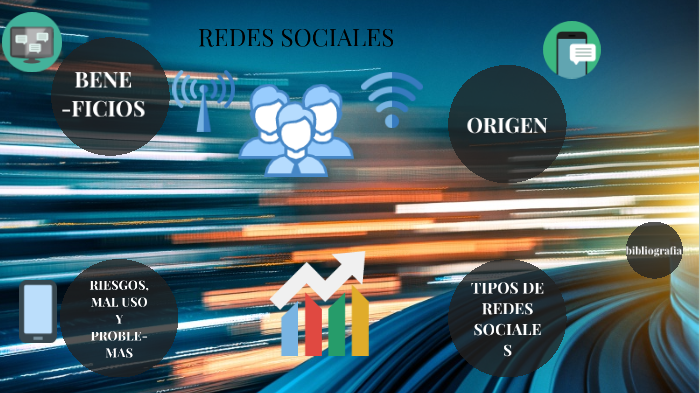 Redes Sociales (3°A T/M Ulises HermosilloN°20) by Ulises Alberto ...