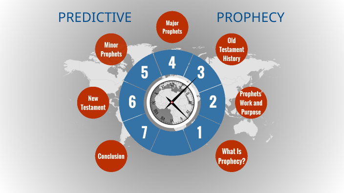 Bible Class: Predictive Prophecy by Trevor Brailey on Prezi