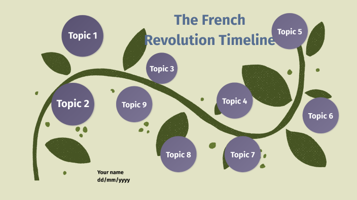French Revolution Timeline by Lexie Quintero-Halsey on Prezi