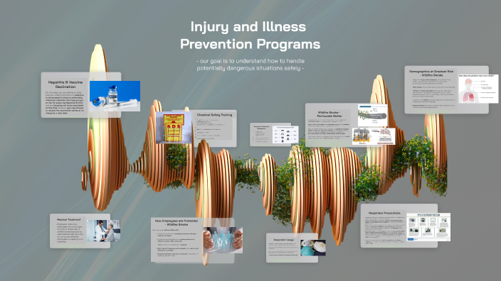 Injury and Illness Prevention Programs by Roseville Golfland Sunsplash ...
