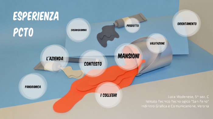 Esperienza PCTO by Luca Modenese on Prezi
