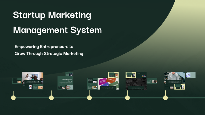 Startup Marketing Management System by Akshar Modi on Prezi