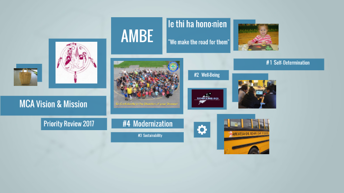 mca vision and mission 2017 ambe by Andie Carpenter on Prezi