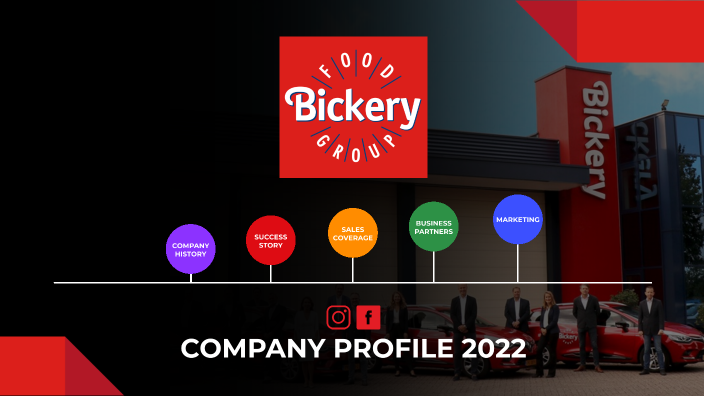 Bickery Company Profile by Anne Bras on Prezi