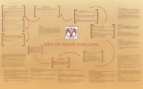 John, the Apostle Jesus Loves by Daniel Burgess on Prezi