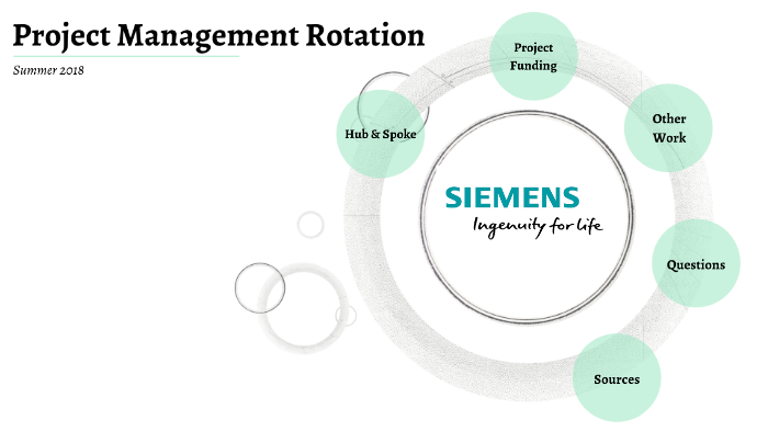 Siemens Project Management Internship By H Macan On Prezi