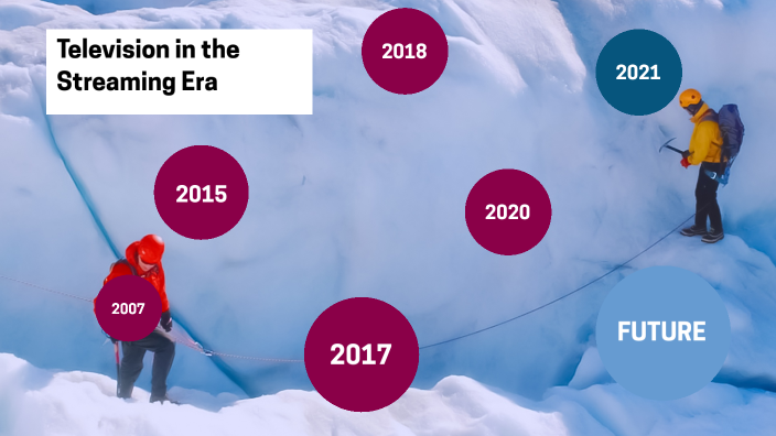 Timeline: Television in the Streaming Era by Garrett Dotson on Prezi