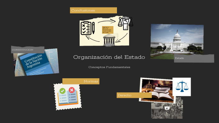Organización del Estado by Emma VELASCO on Prezi