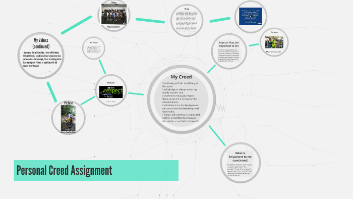 Personal Creed assignment by shawn hui on Prezi