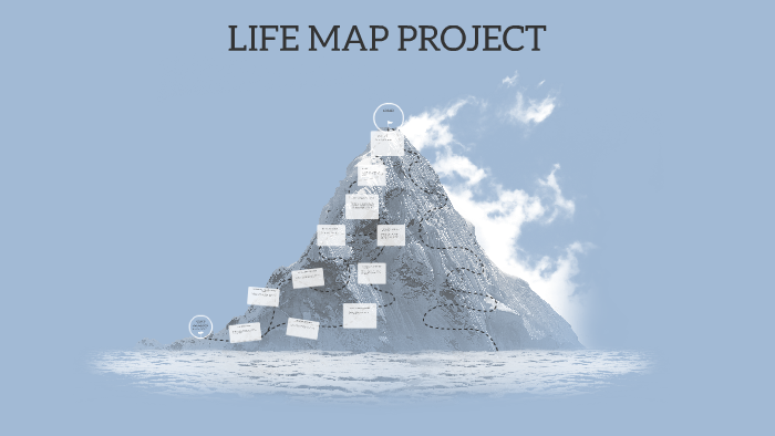 LIFE MAP PROJECT by Kyle Blandford on Prezi