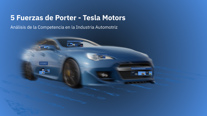 5 Fuerzas de Porter - Tesla Motors by Alexis Troncoso on Prezi