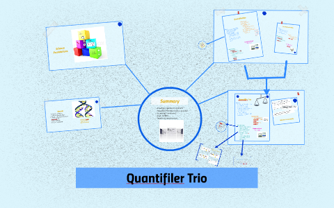 Quantifiler Trio by Samantha Sevilla on Prezi