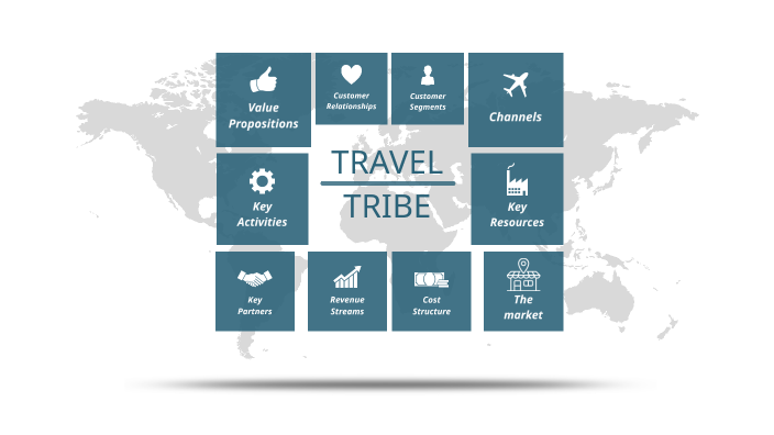 TravelTribe by Marcos Sáenz Alonso on Prezi