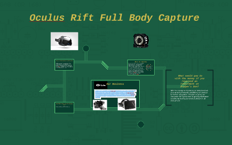 Oculus Rift Full Body Capture by Jagbir Kular on Prezi