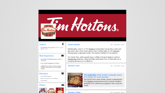 CSR of Tim Hortons by Jessica Brann