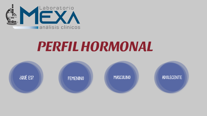perfil hormonal espanol by samantha cedeno on Prezi