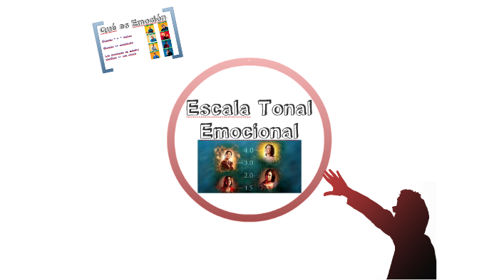 Escala Tonal Emocional by Jairo Pinilla on Prezi