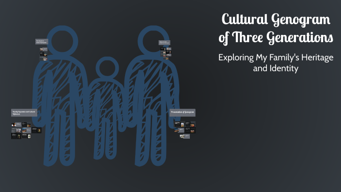 Cultural Genogram of Three Generations by Jose Herrera on Prezi