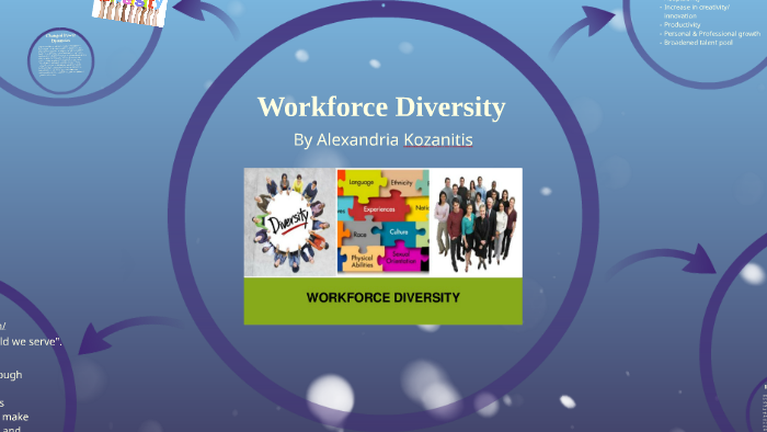 Workforce Diversity by Alex Kozanitis on Prezi