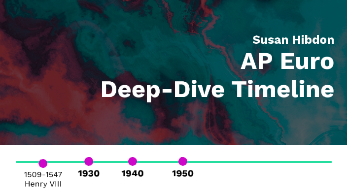 Sample AP Euro timeline by Susan Hibdon on Prezi