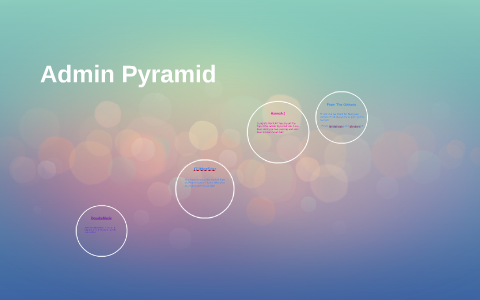 Admin Pyramid by Chas Culver