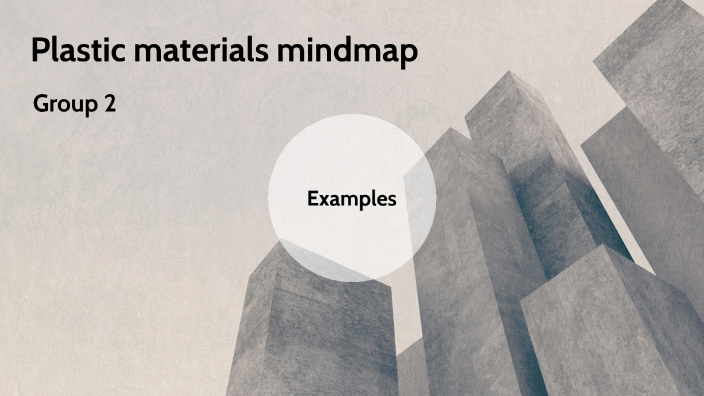 Plastic materials mindmap by school leerling on Prezi