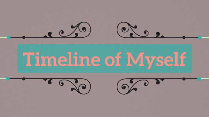 Timeline of Myself by Ethan Clawiter on Prezi
