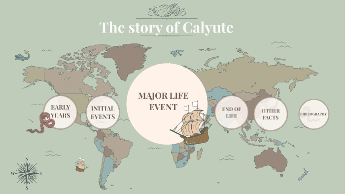 The story of Calyute by Nicholas McKewen on Prezi
